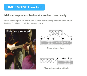 PAINTAUDIO MIDI Captain Foot Controller （BLUE/GOLD） – GIMI MUSIC