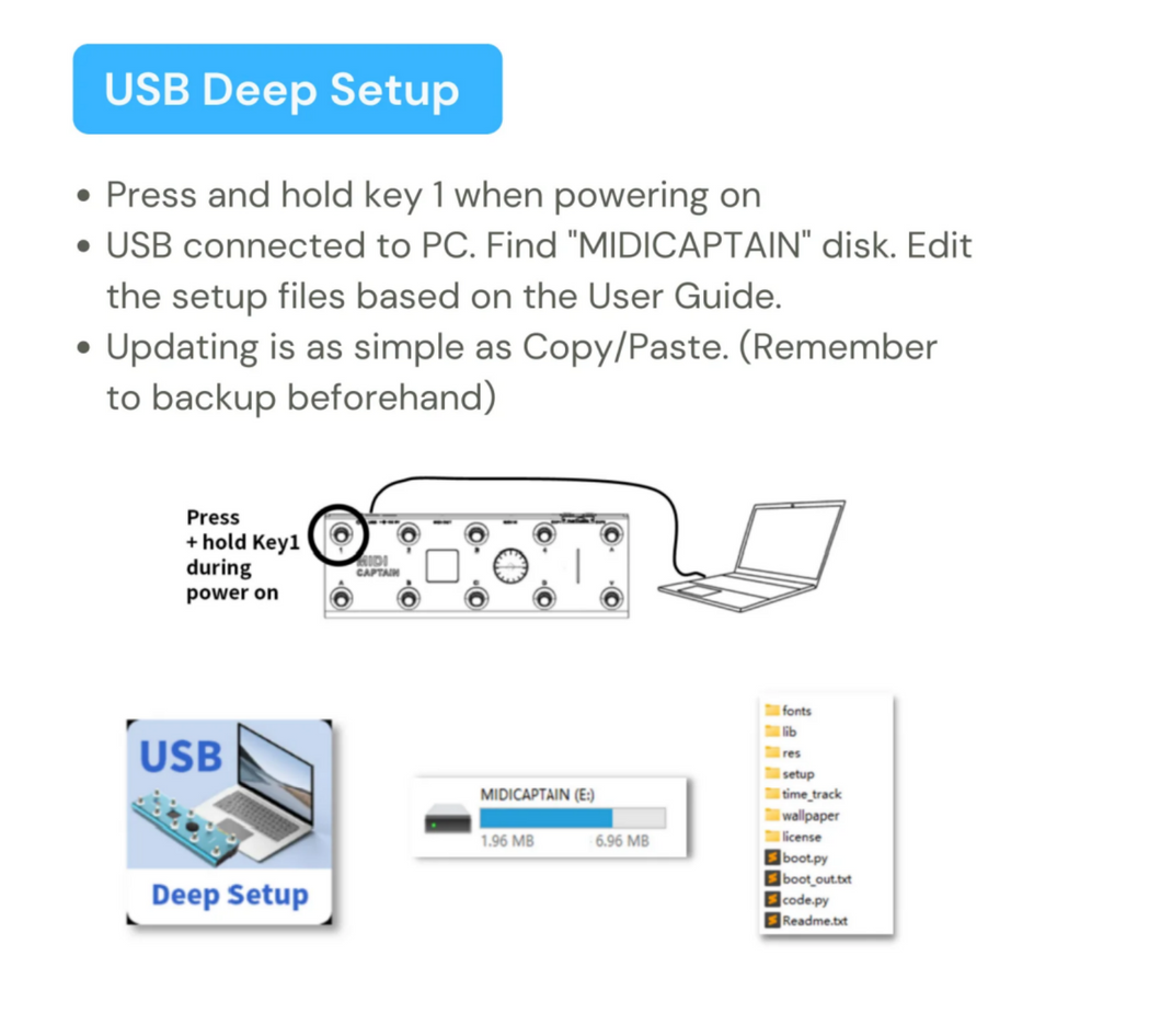 PAINTAUDIO MIDI Captain Foot Controller （BLUE/GOLD） – GIMI MUSIC