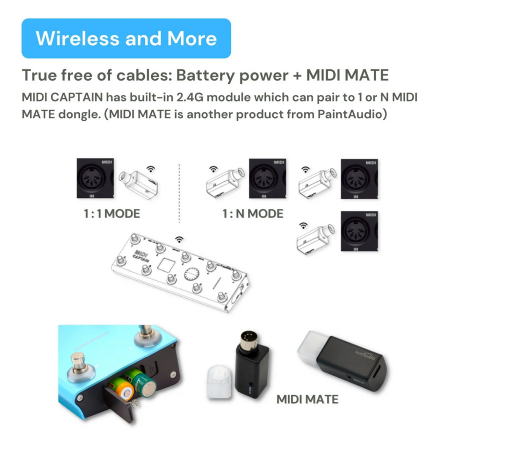 PAINTAUDIO MIDI Captain Foot Controller （BLUE/GOLD） – GIMI MUSIC
