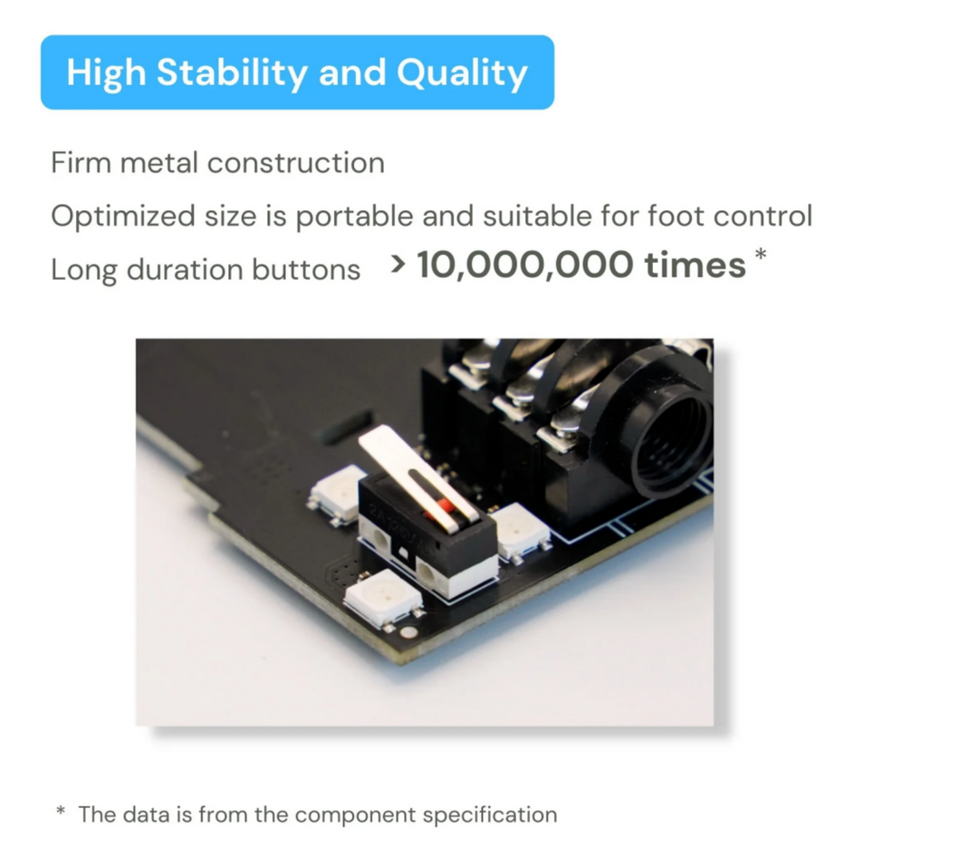 PAINTAUDIO MIDI Captain Foot Controller （BLUE/GOLD） – GIMI MUSIC